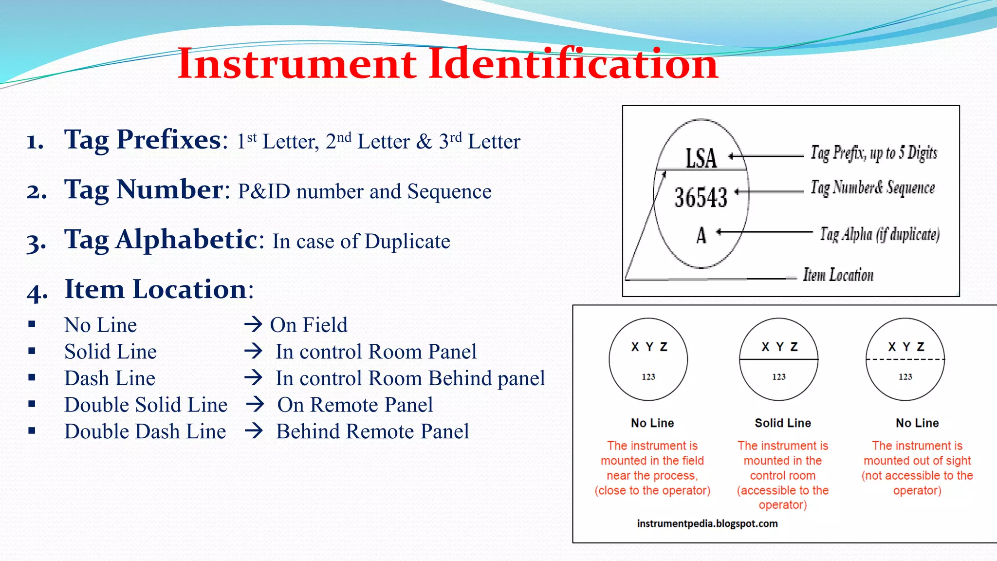 Piping and Insruementaion Diagrams | PPTX