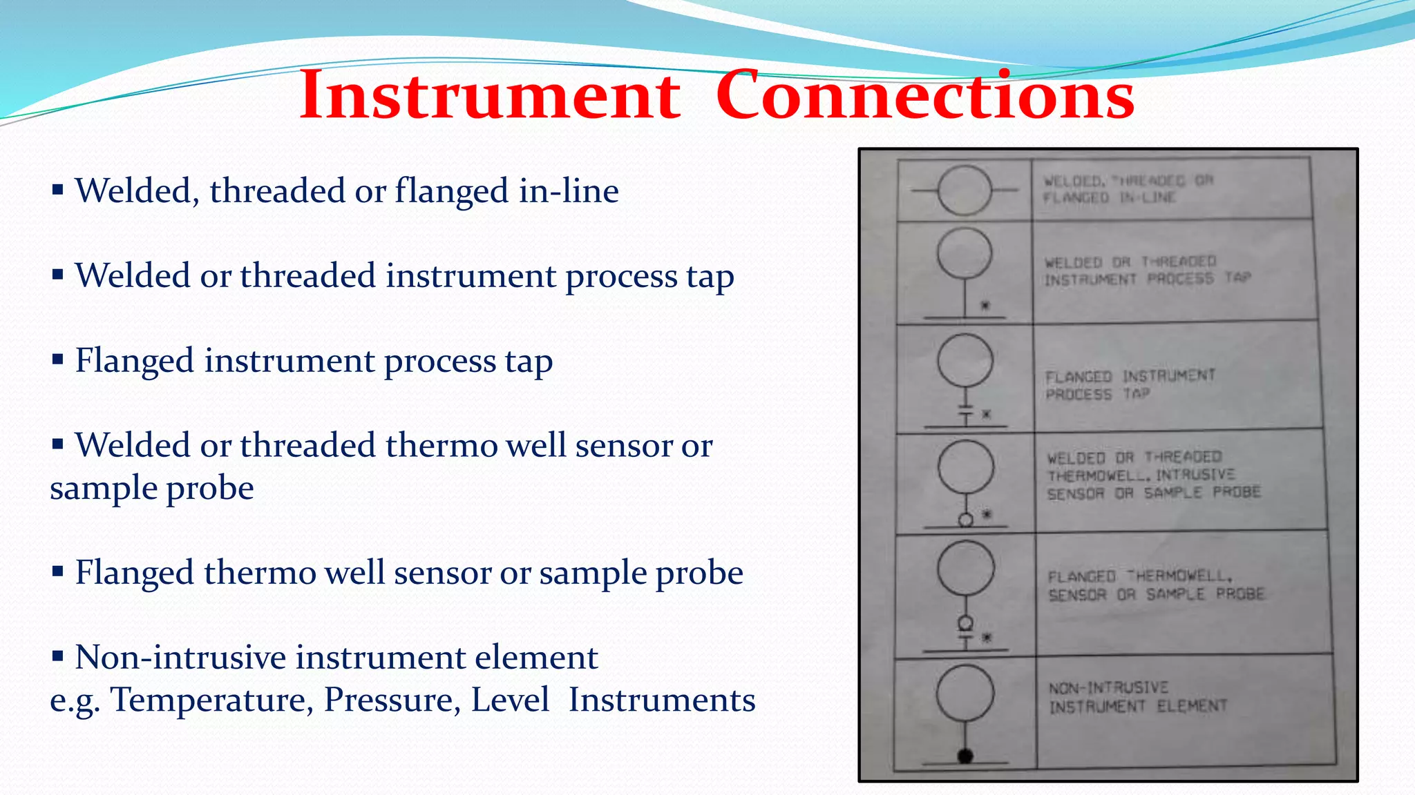Piping and Insruementaion Diagrams | PPTX