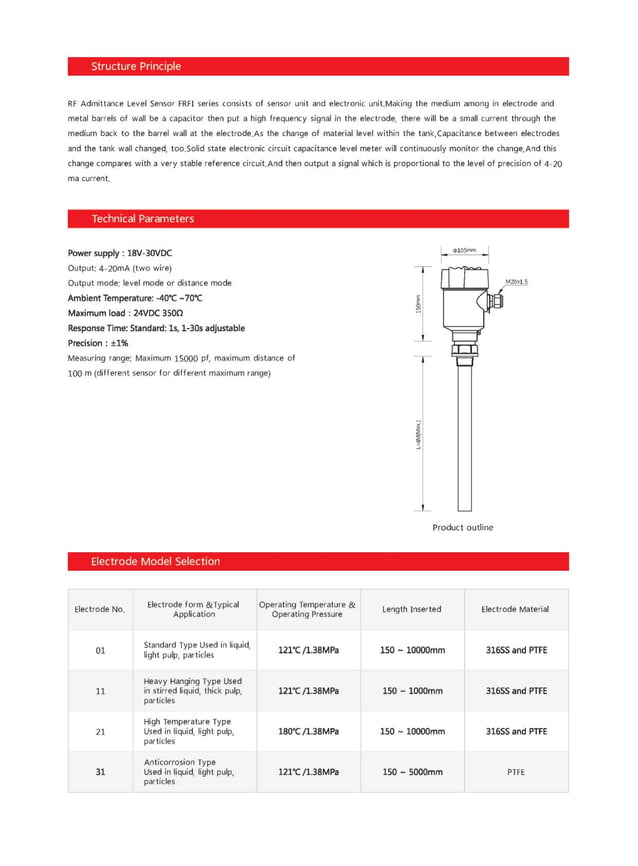 rf capacitance level sensor | PDF