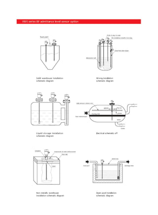 rf capacitance level sensor | PDF