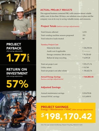 Frg brochure single page | PPT