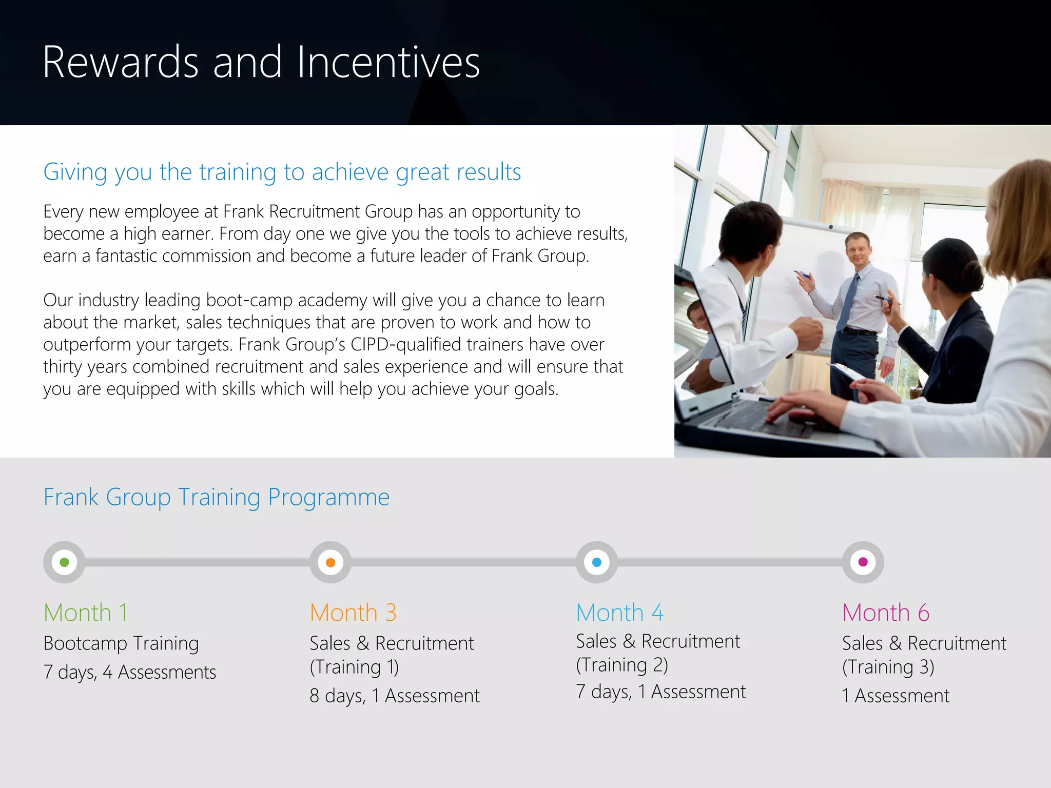 Frank Recruitment Group - A Career in Recruitment | PDF