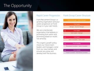 Frank Recruitment Group - A Career in Recruitment | PDF
