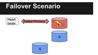 Replication Internals: Fitting Everything Together | PPT