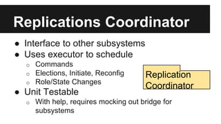 Replication Internals: Fitting Everything Together | PPT