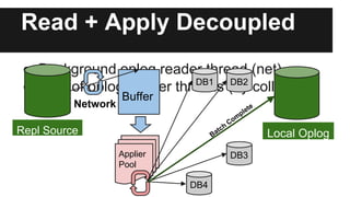Replication Internals: Fitting Everything Together | PPT