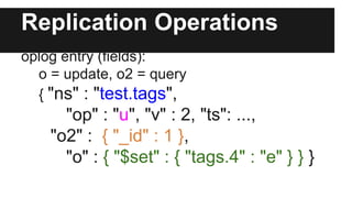 Replication Internals: Fitting Everything Together | PPT