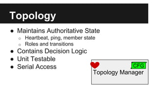 Replication Internals: Fitting Everything Together | PPT