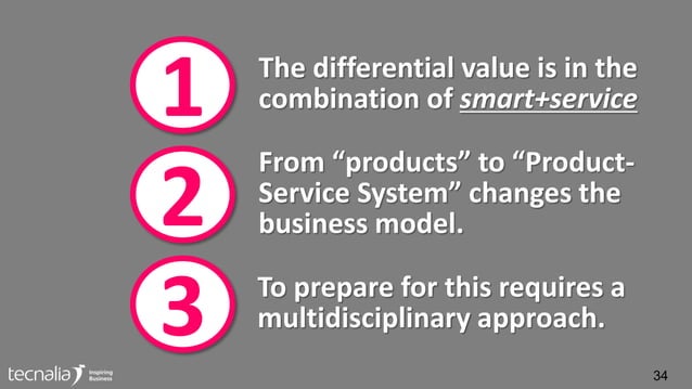 Servitization Ana Ayerbe | PDF | Computer Software and Applications | Computing