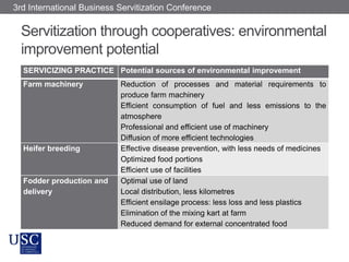 Servitization Ángeles Pereira | PDF