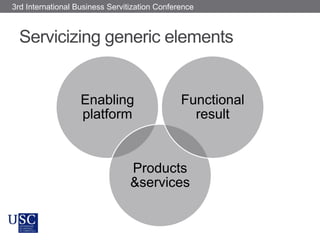 Servitization Ángeles Pereira | PDF