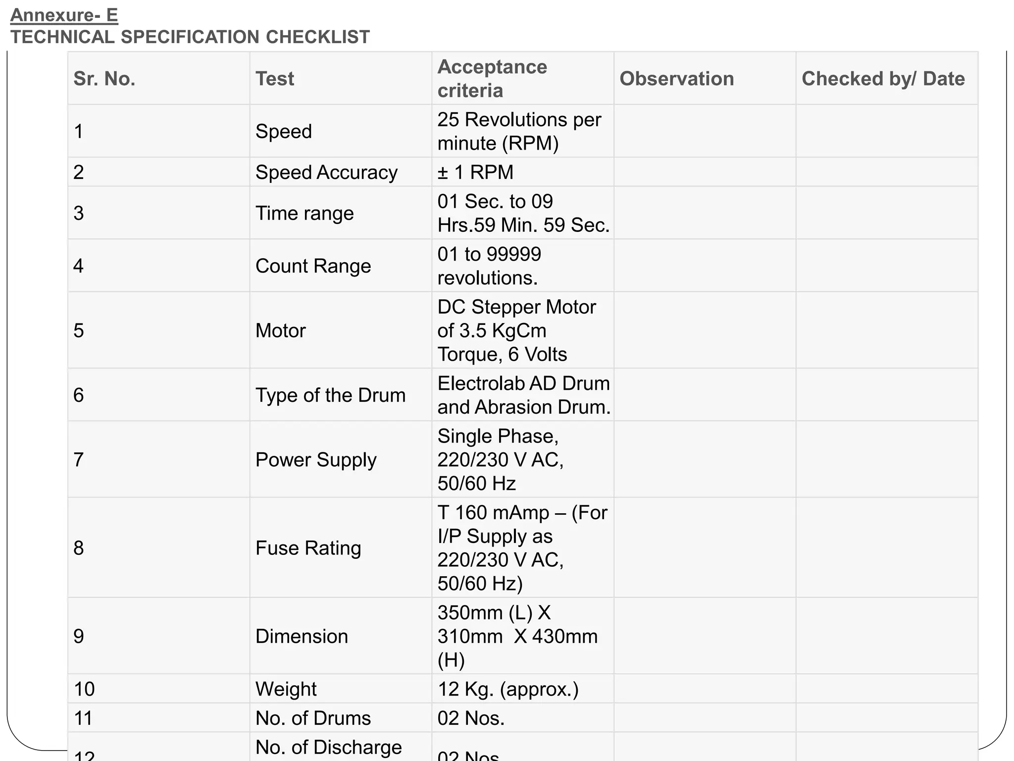 Friability test apparatus | PPTX
