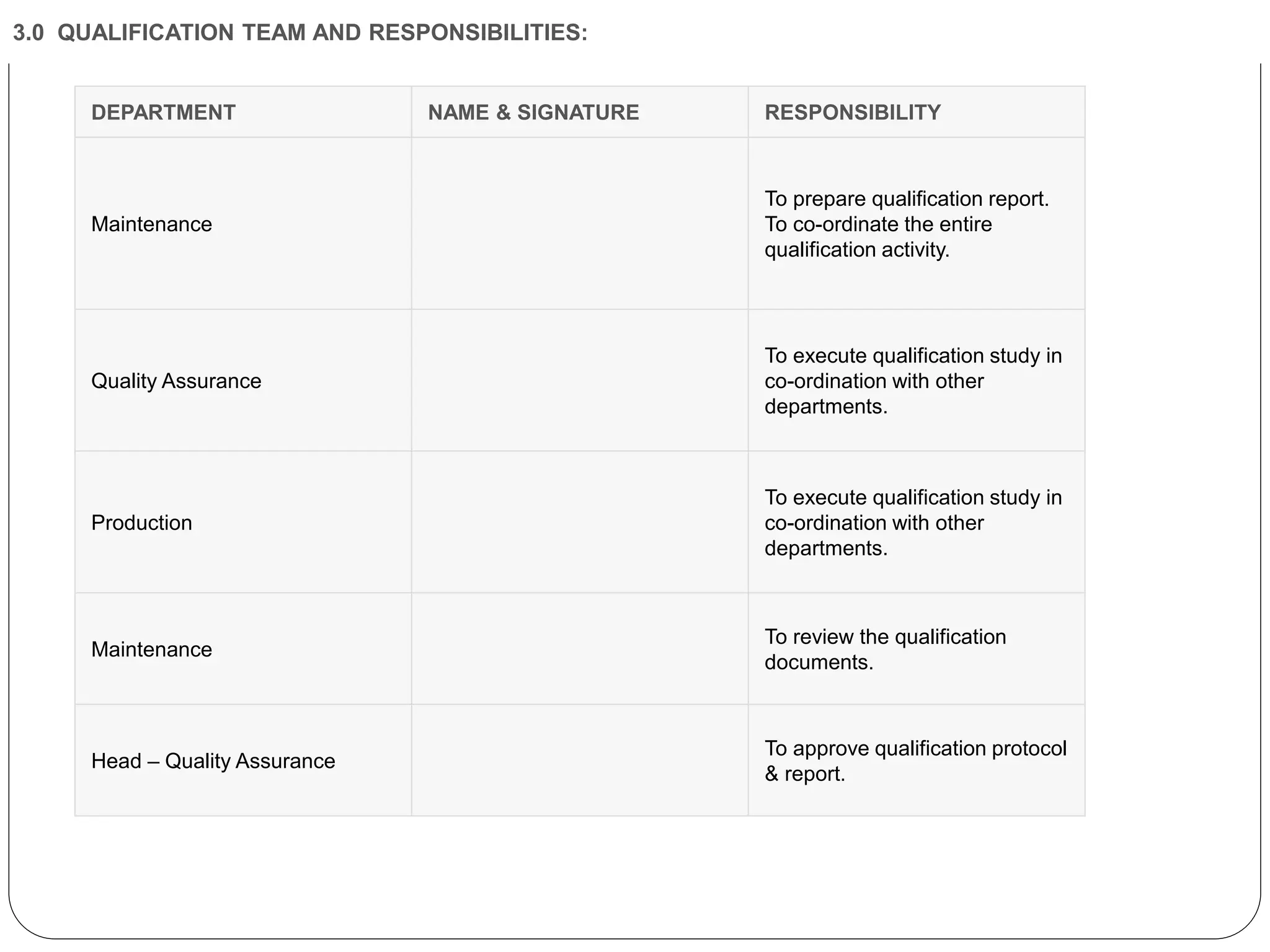 Friability test apparatus | PPTX