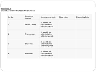 Friability test apparatus | PPTX