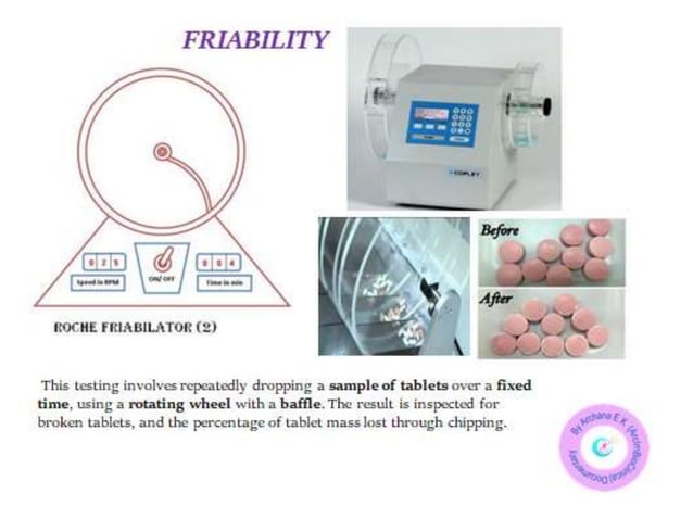 Friability test ppt