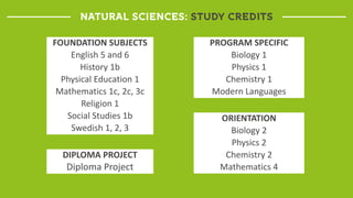 Fria Läroverken in Karlstad: Natural Science | PPT