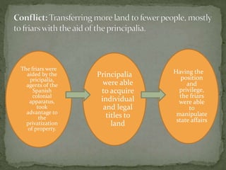 Friars and civil state | PPTX