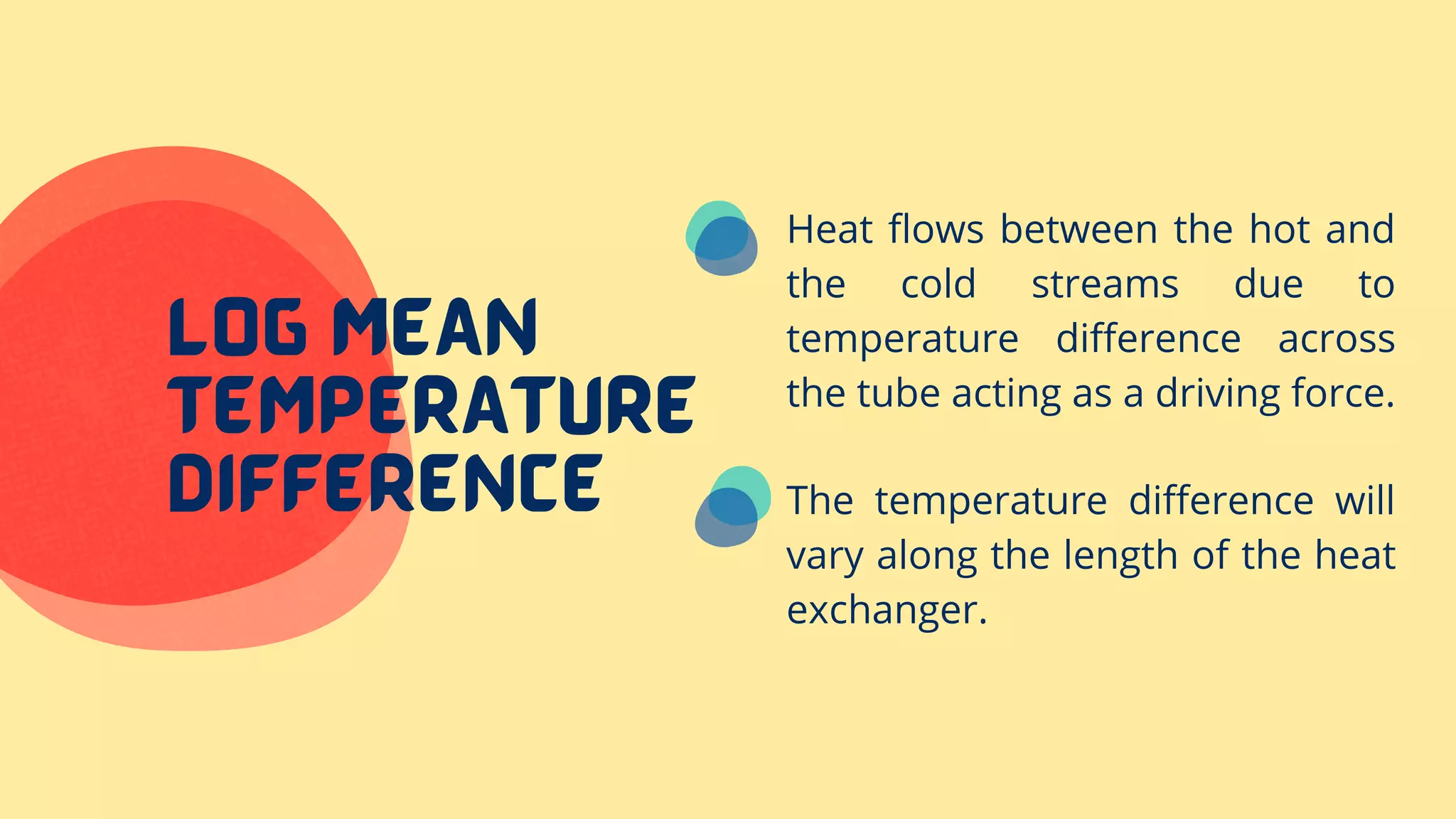 Frias_Log-Mean-Temperature-Difference.pdf