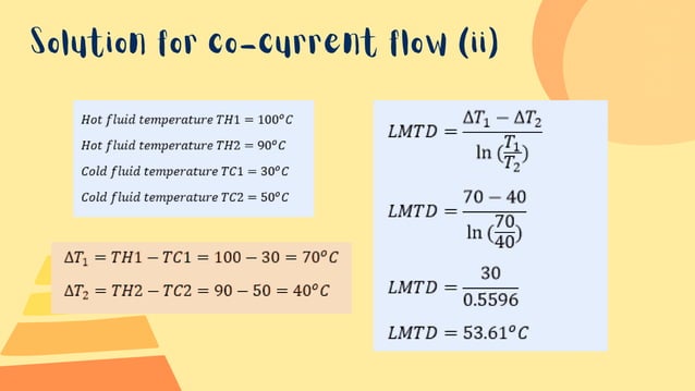 Frias_Log-Mean-Temperature-Difference.pdf