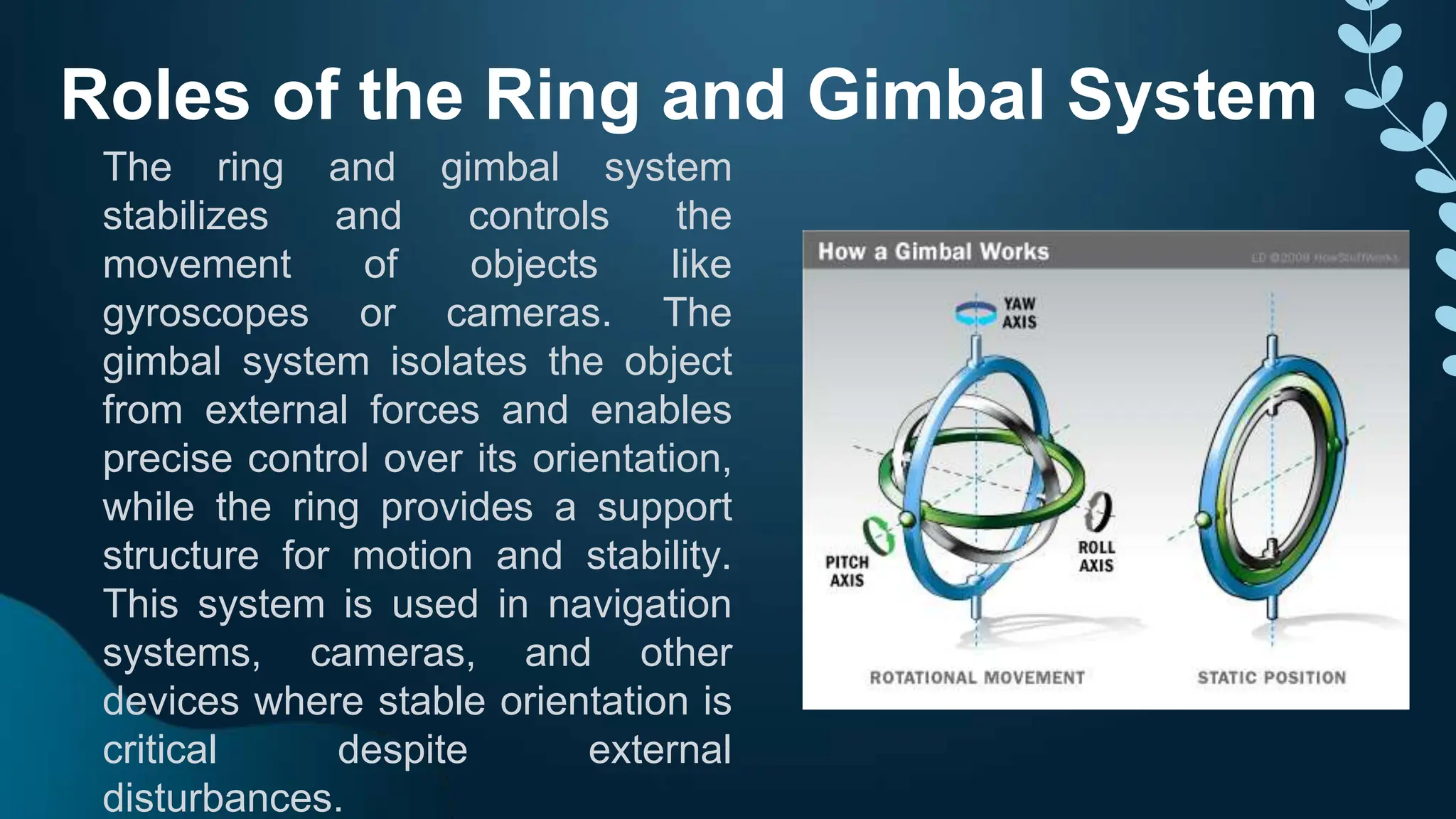 Familiarize with the Gyro Compass and its Parts | PPTX