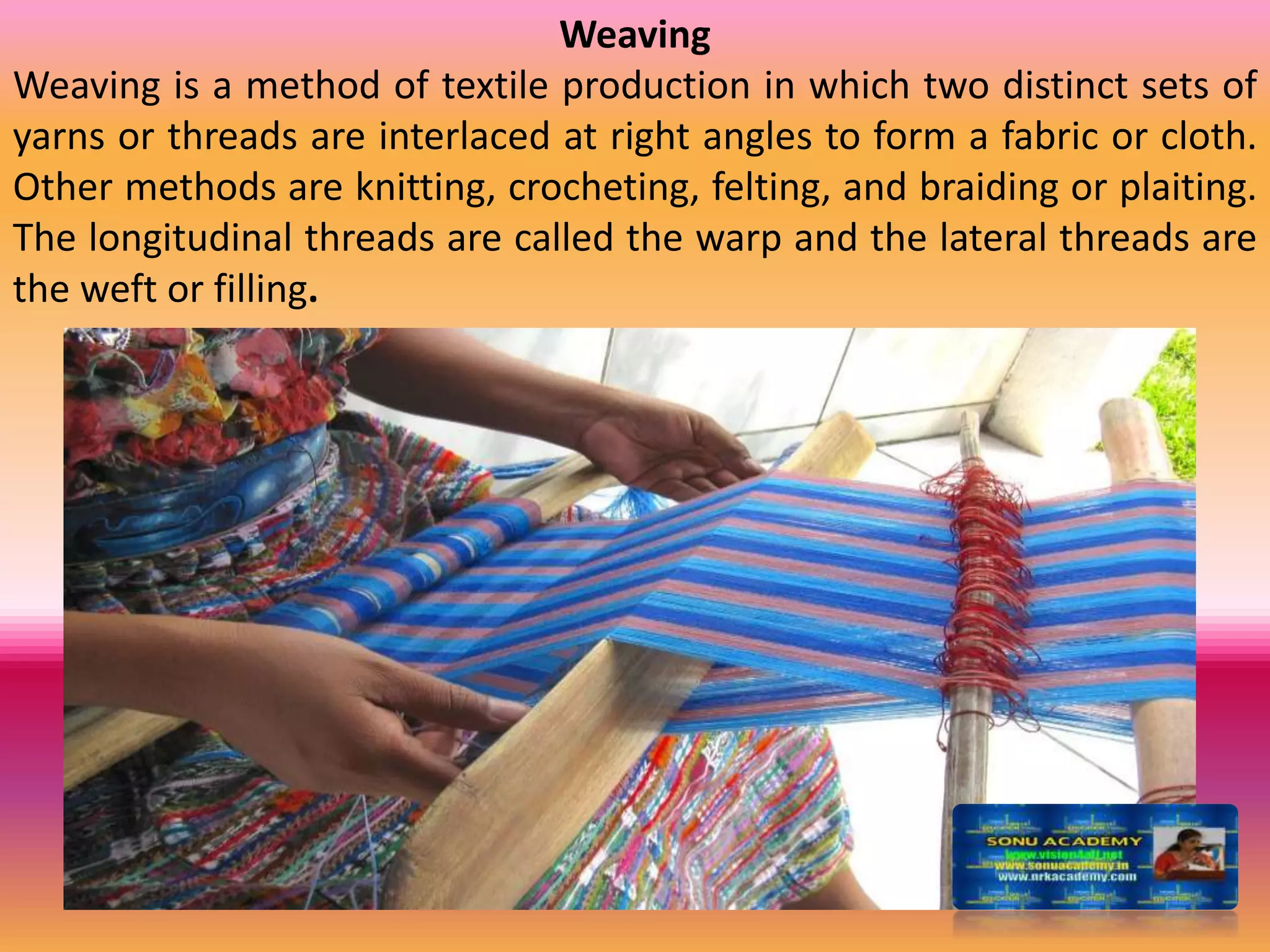 FIBRE TO FABRIC CLASS VI | PPTX