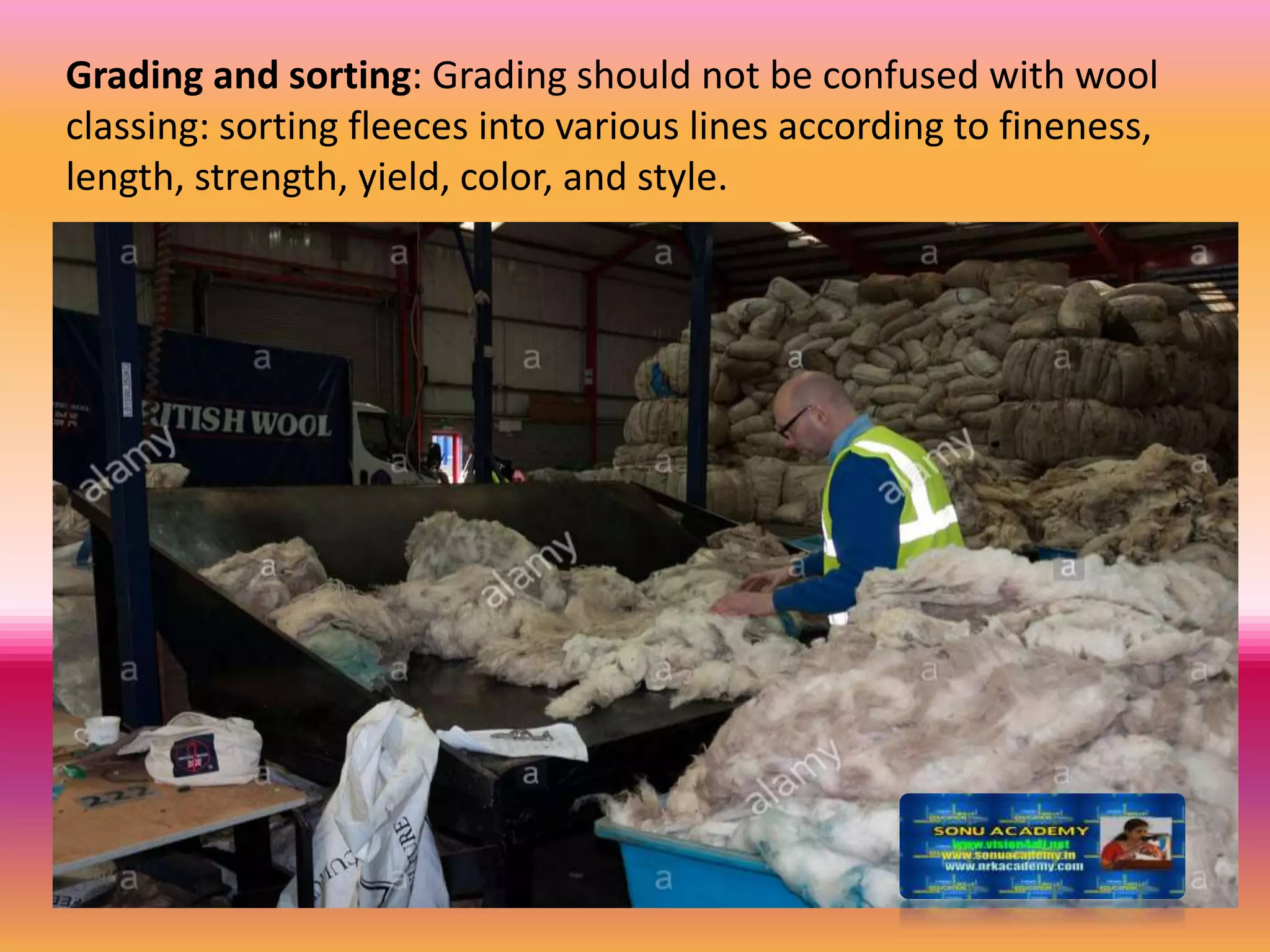 FIBRE TO FABRIC CLASS VI | PPTX