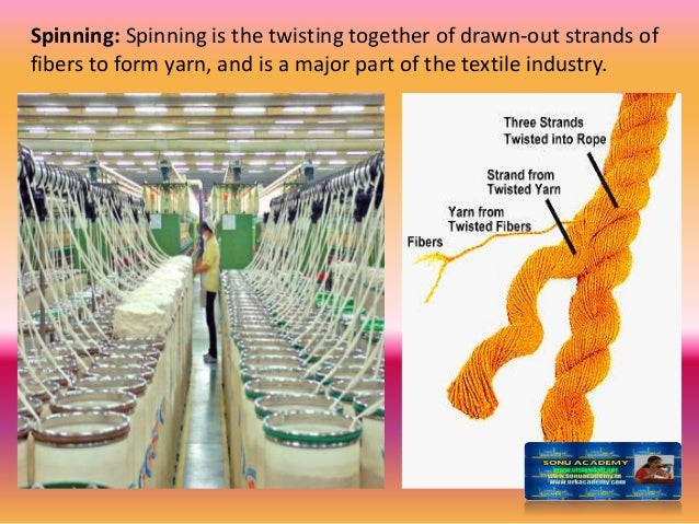 FIBRE TO FABRIC CLASS VI