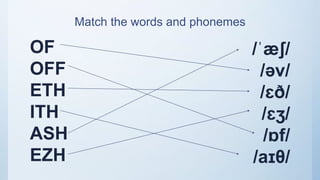 FRICATIVE CONSONANTS | PPTX