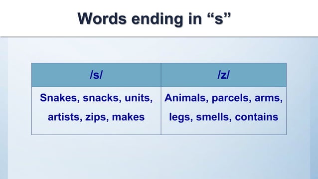 FRICATIVE CONSONANTS | PPTX | Dental Health | Diseases and Conditions
