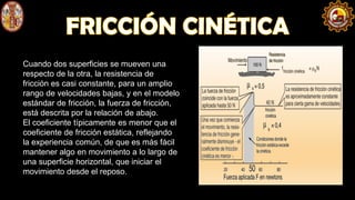 Fricción y leyes de la friccion seca | PDF
