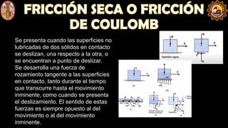Fricción y leyes de la friccion seca | PDF