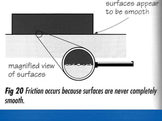 Year 9 Friction | PPT