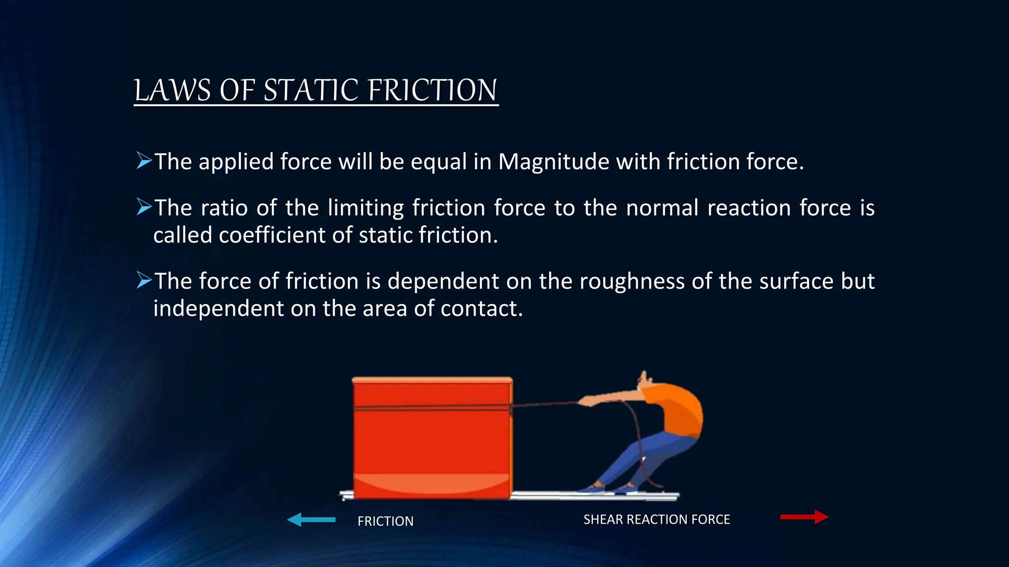 FRICTION-1, what is it, normal force.pptx