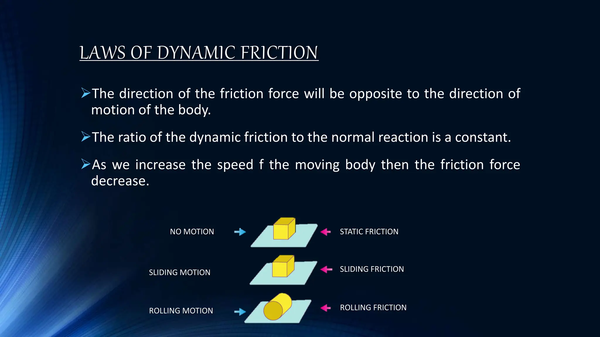 Friction 1 What Is It Normal Force Pptx
