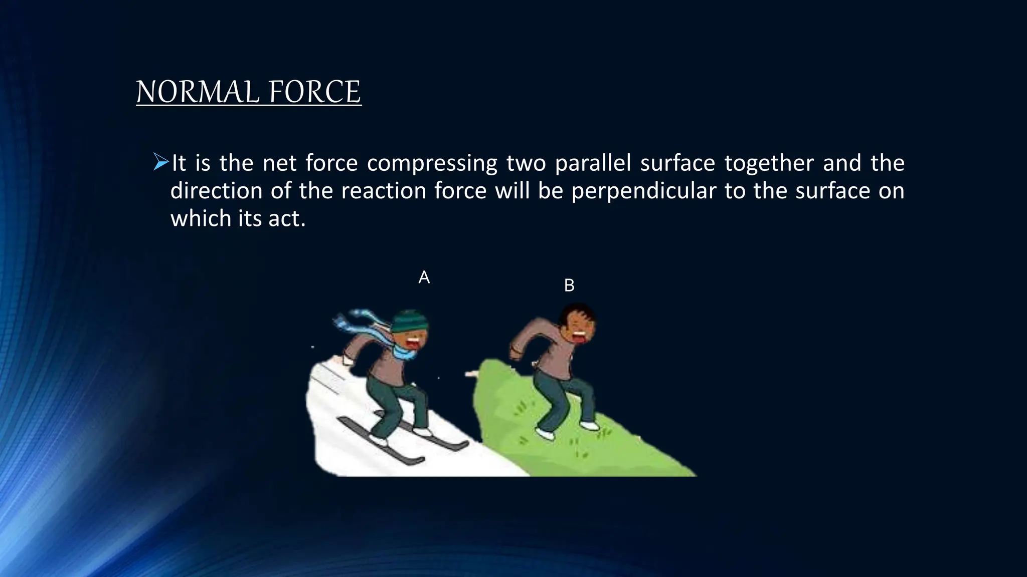 FRICTION-1, what is it, normal force.pptx
