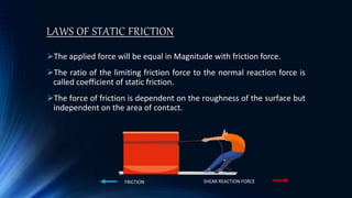 FRICTION-1, what is it, normal force.pptx