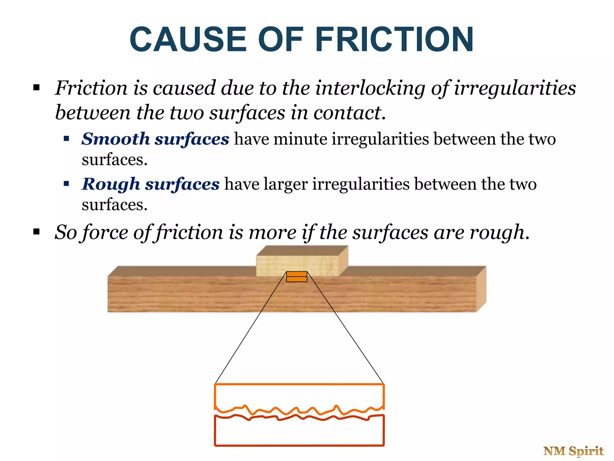 Friction | PPTX