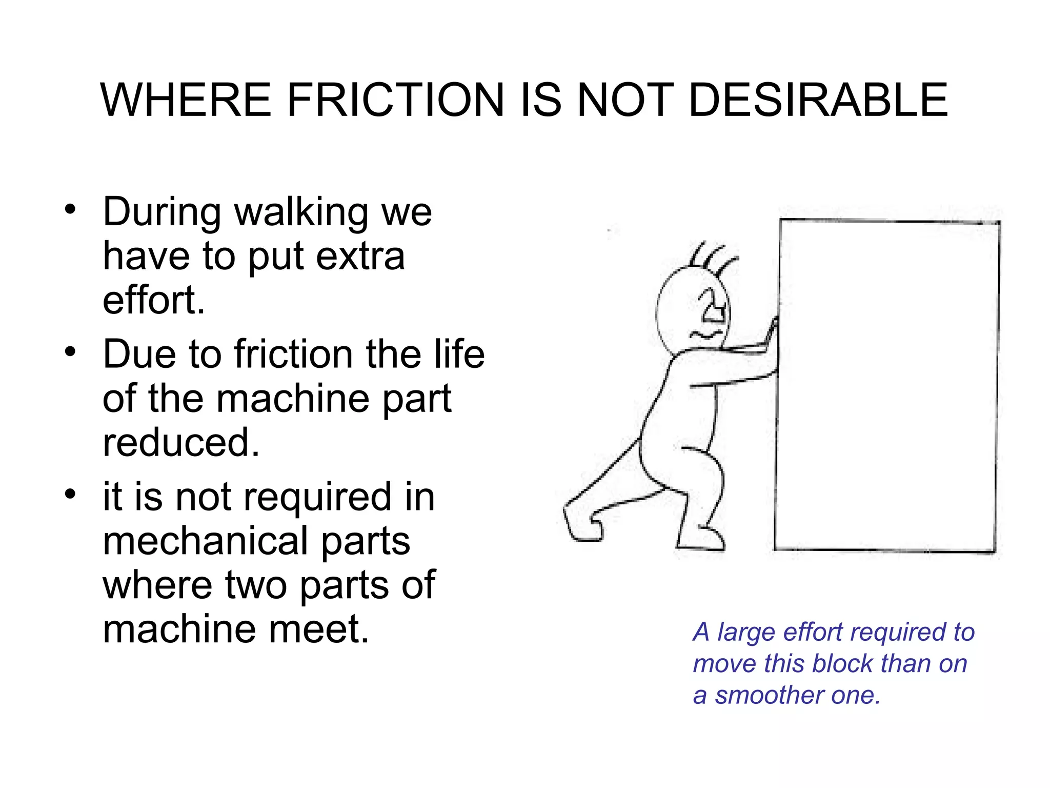 Friction, types of friction and different laws of friction | PPT