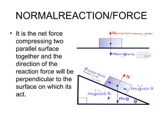 Friction, types of friction and different laws of friction | PPT
