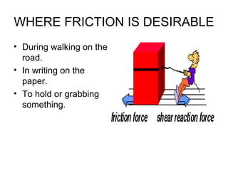 Friction, types of friction and different laws of friction | PPT