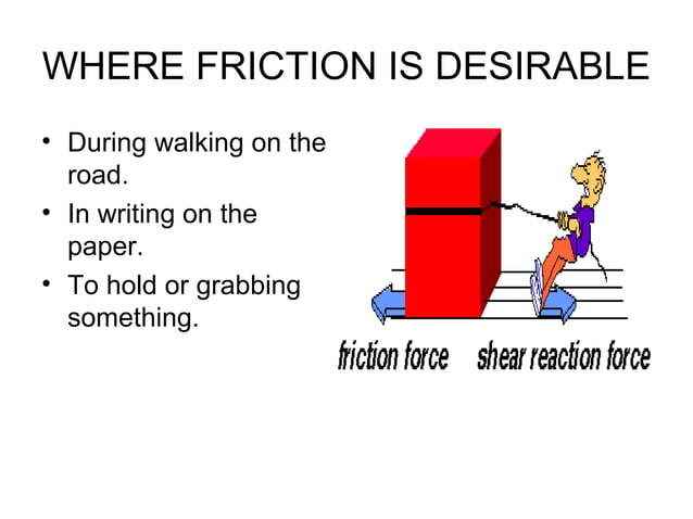 Friction, types of friction and different laws of friction | PPT ...