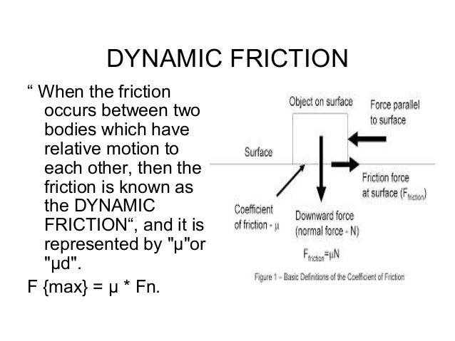 Friction Types Of Friction And Different Laws Of Friction Friction Types Of Friction And Different Laws Of Friction