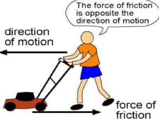 Friction | PPTX