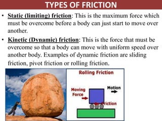 Limiting Friction Examples