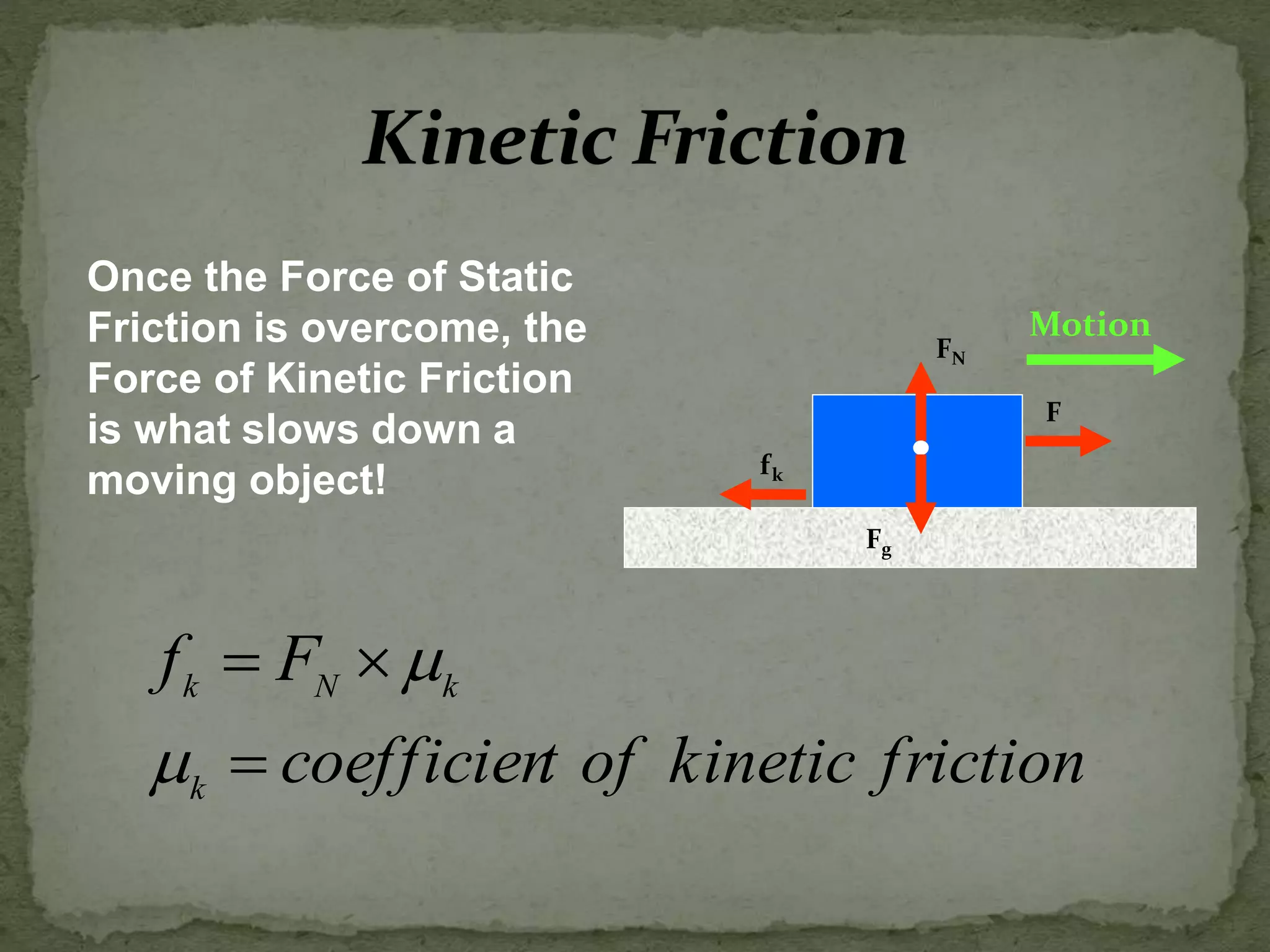 types of friction | PPTX