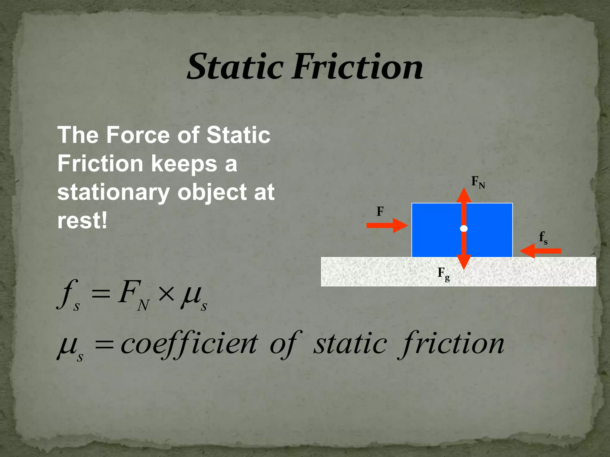 types of friction | PPTX