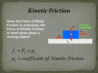 types of friction | PPTX