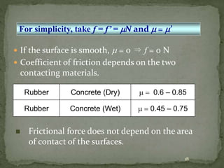 types of friction | PPTX
