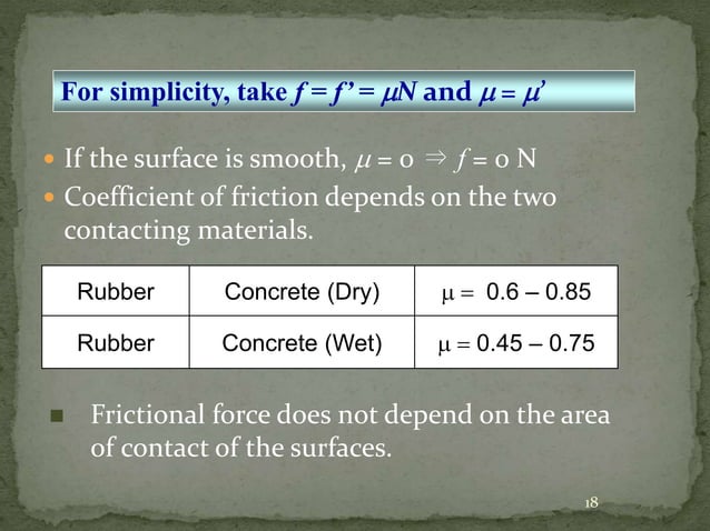 types of friction | PPTX | Physics | Science