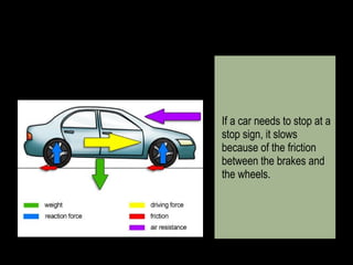 Friction | PPT